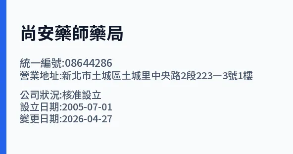 尚安藥師藥局的照片-統編 08644286(新北市) 公司登記資料與營業項目詳細圖表
