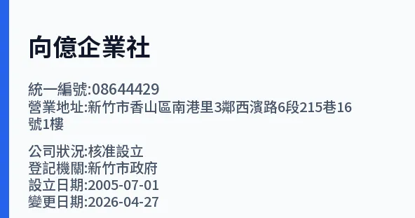 向億企業社的照片-統編 08644429(新竹市) 公司登記資料與營業項目詳細圖表