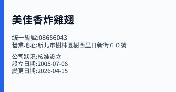 美佳香炸雞翅的照片-統編 08656043(新北市) 公司登記資料與營業項目詳細圖表