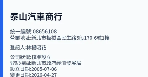 泰山汽車商行的照片-統編 08656108(新北市) 公司登記資料與營業項目詳細圖表