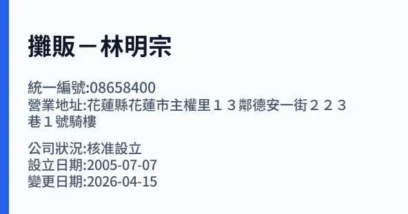 攤販－林明宗的照片-統編 08658400(花蓮縣) 公司登記資料與營業項目詳細圖表