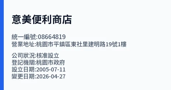 意美便利商店的照片-統編 08664819(桃園市) 公司登記資料與營業項目詳細圖表