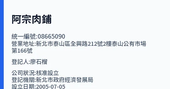 阿宗肉鋪的照片-統編 08665090(新北市) 公司登記資料與營業項目詳細圖表