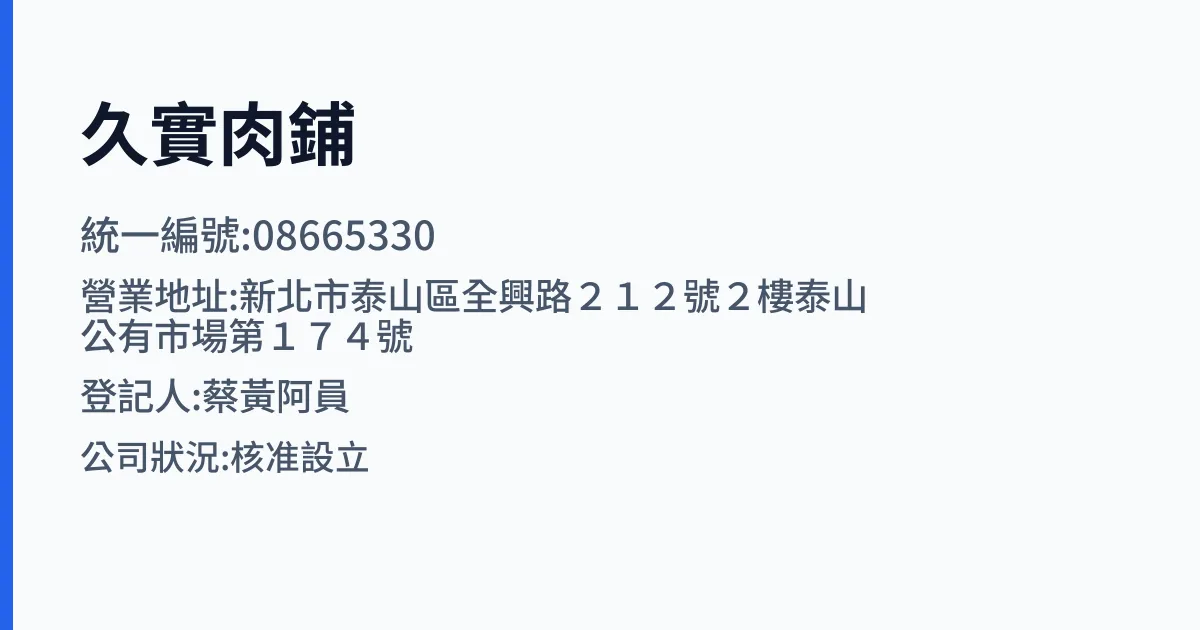 久實肉鋪 - 統編 08665330（新北市） 公司登記資料與營業項目詳細圖表