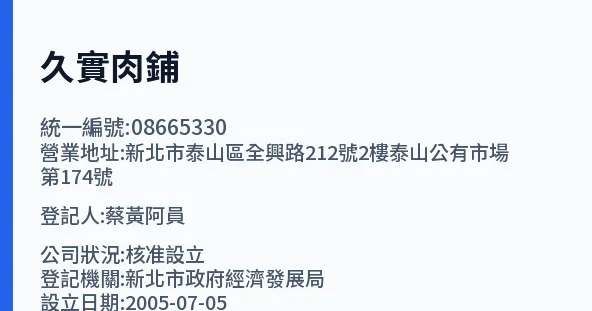 久實肉鋪的照片-統編 08665330(新北市) 公司登記資料與營業項目詳細圖表
