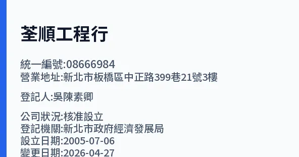 荃順工程行的照片-統編 08666984(新北市) 公司登記資料與營業項目詳細圖表