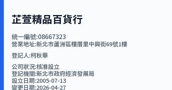 芷萱精品百貨行的照片-統編 08667323(新北市) 公司登記資料與營業項目詳細圖表