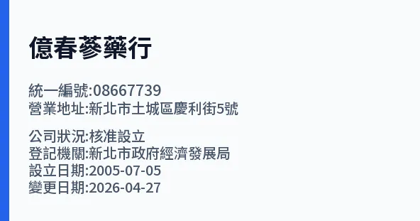 億春蔘藥行的照片-統編 08667739(新北市) 公司登記資料與營業項目詳細圖表