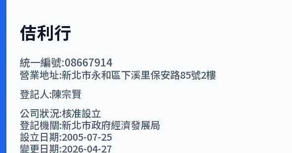 佶利行的照片-統編 08667914(新北市) 公司登記資料與營業項目詳細圖表