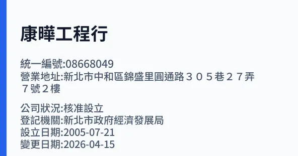 康曄工程行的照片-統編 08668049(新北市) 公司登記資料與營業項目詳細圖表
