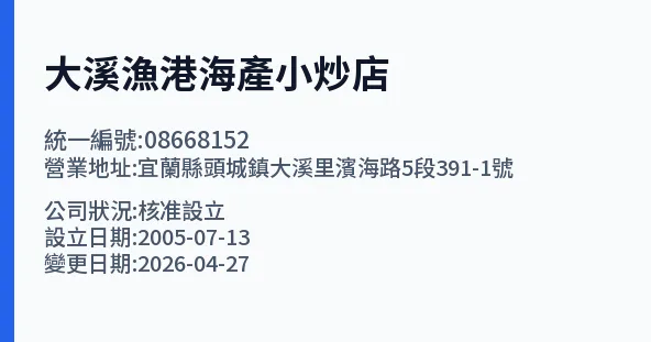 大溪漁港海產小炒店的照片-統編 08668152(宜蘭縣) 公司登記資料與營業項目詳細圖表