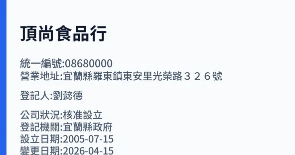 頂尚食品行的照片-統編 08680000(宜蘭縣) 公司登記資料與營業項目詳細圖表