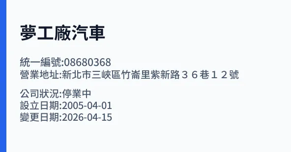 夢工廠汽車的照片-統編 08680368(新北市) 公司登記資料與營業項目詳細圖表