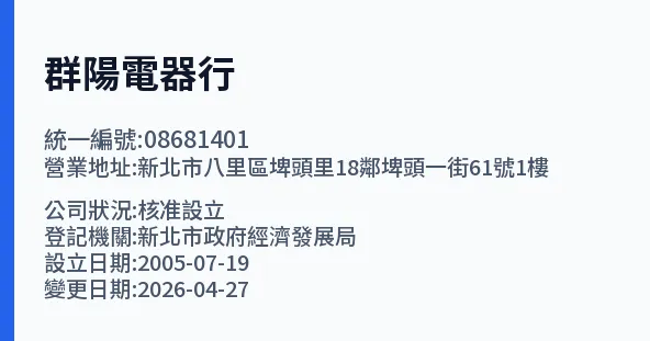 群陽電器行的照片-統編 08681401(新北市) 公司登記資料與營業項目詳細圖表