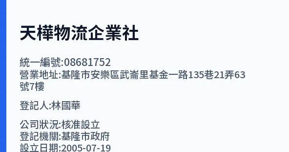 天樺物流企業社的照片-統編 08681752(基隆市) 公司登記資料與營業項目詳細圖表