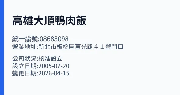 高雄大順鴨肉飯的照片-統編 08683098(新北市) 公司登記資料與營業項目詳細圖表
