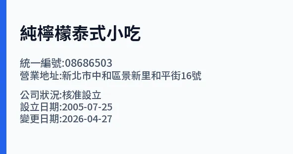 純檸檬泰式小吃的照片-統編 08686503(新北市) 公司登記資料與營業項目詳細圖表