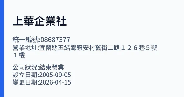 上華企業社的照片-統編 08687377(宜蘭縣) 公司登記資料與營業項目詳細圖表