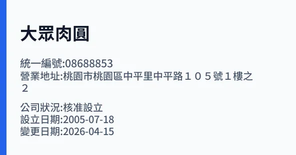 大眾肉圓的照片-統編 08688853(桃園市) 公司登記資料與營業項目詳細圖表