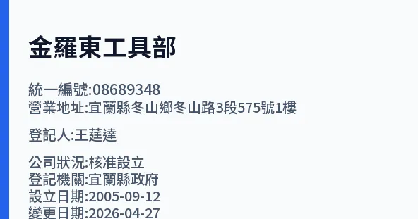 金羅東工具部的照片-統編 08689348(宜蘭縣) 公司登記資料與營業項目詳細圖表