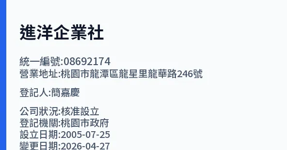 進洋企業社的照片-統編 08692174(桃園市) 公司登記資料與營業項目詳細圖表