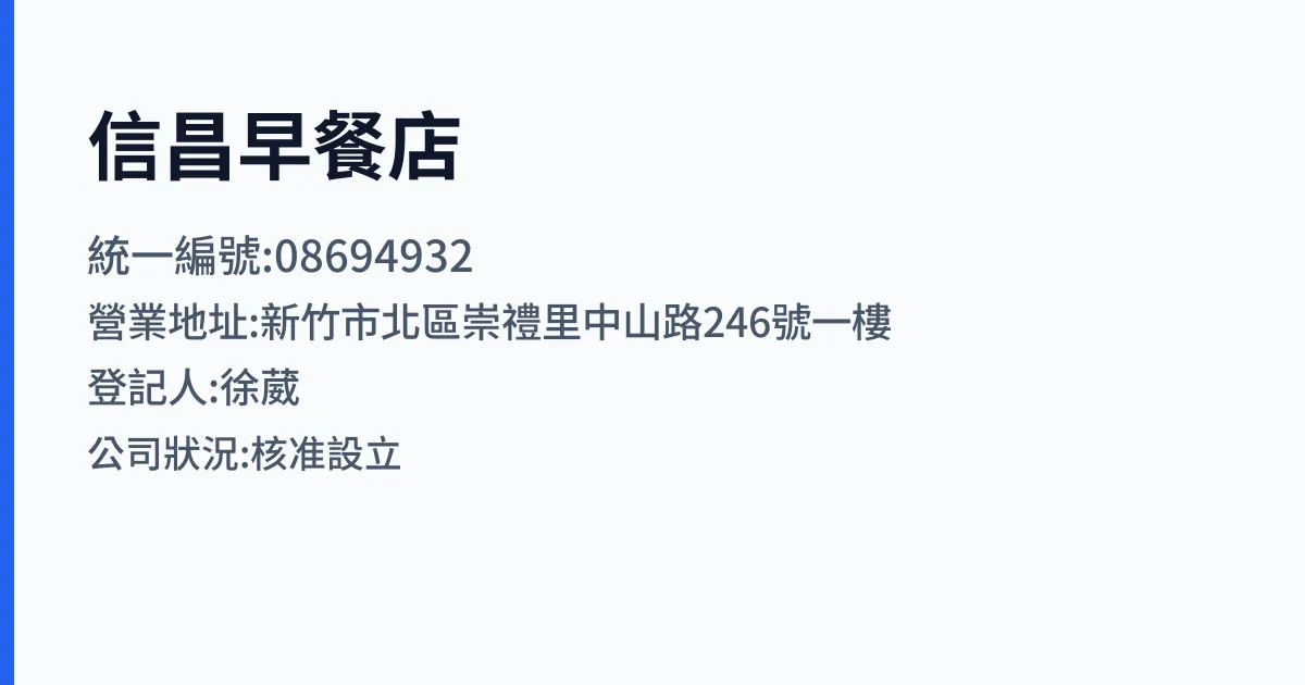 信昌早餐店 - 統編 08694932(新竹市) 公司登記資料與營業項目詳細圖表