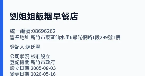 劉姐姐飯糰早餐店的照片-統編 08696262(新竹市) 公司登記資料與營業項目詳細圖表
