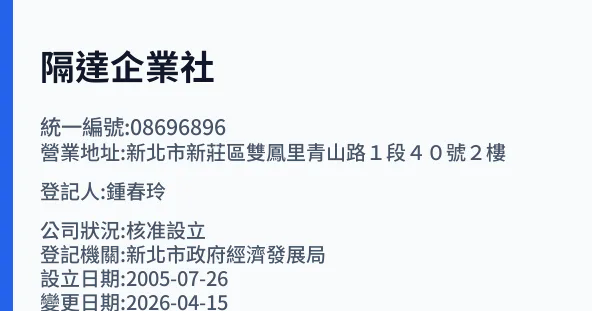 隔達企業社的照片-統編 08696896(新北市) 公司登記資料與營業項目詳細圖表