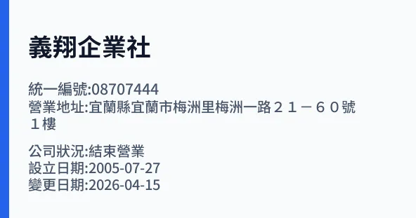 義翔企業社的照片-統編 08707444(宜蘭縣) 公司登記資料與營業項目詳細圖表