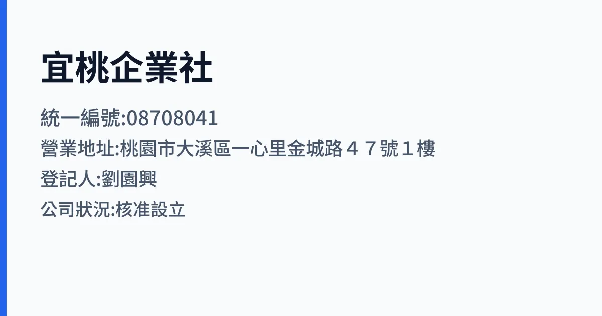 宜桃企業社 - 統編 08708041(桃園市) 公司登記資料與營業項目詳細圖表