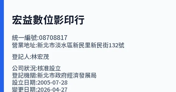 宏益數位影印行的照片-統編 08708817(新北市) 公司登記資料與營業項目詳細圖表