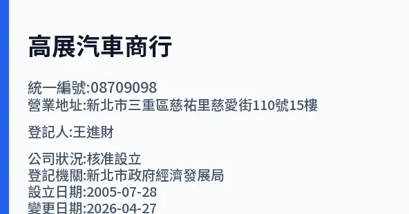 高展汽車商行的照片-統編 08709098(新北市) 公司登記資料與營業項目詳細圖表