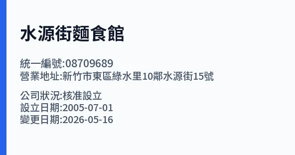 水源街麵食館的照片-統編 08709689(新竹市) 公司登記資料與營業項目詳細圖表