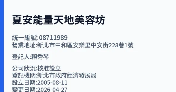 夏安能量天地美容坊的照片-統編 08711989(新北市) 公司登記資料與營業項目詳細圖表