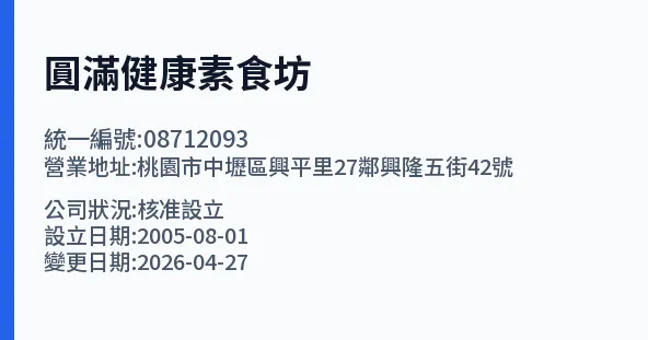 圓滿健康素食坊的照片-統編 08712093(桃園市) 公司登記資料與營業項目詳細圖表