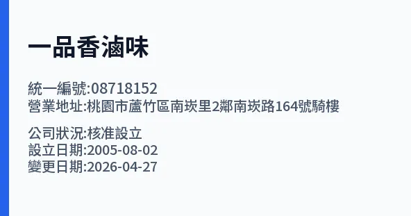 一品香滷味的照片-統編 08718152(桃園市) 公司登記資料與營業項目詳細圖表