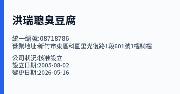 洪瑞聰臭豆腐的照片-統編 08718786(新竹市) 公司登記資料與營業項目詳細圖表