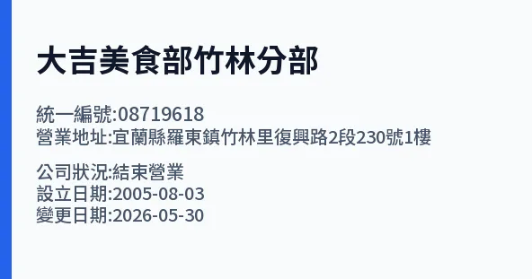 大吉美食部竹林分部的照片-統編 08719618(宜蘭縣) 公司登記資料與營業項目詳細圖表
