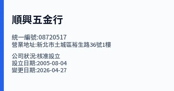 順興五金行的照片-統編 08720517(新北市) 公司登記資料與營業項目詳細圖表