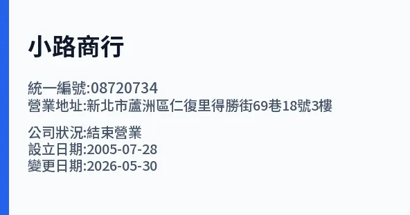 小路商行的照片-統編 08720734(新北市) 公司登記資料與營業項目詳細圖表