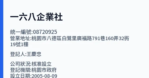 一六八企業社的照片-統編 08720925(桃園市) 公司登記資料與營業項目詳細圖表