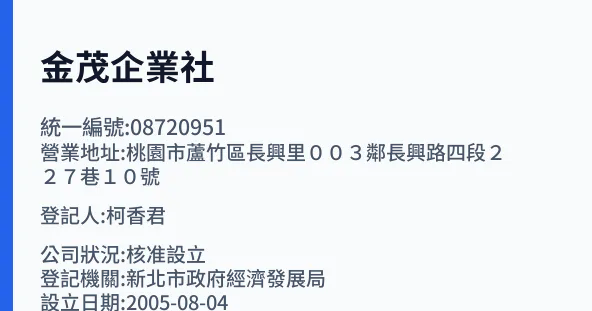 金茂企業社的照片-統編 08720951(桃園市) 公司登記資料與營業項目詳細圖表