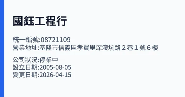 國鈺工程行的照片-統編 08721109(基隆市) 公司登記資料與營業項目詳細圖表