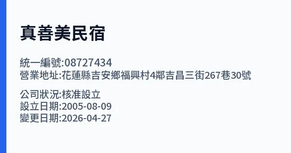 真善美民宿的照片-統編 08727434(花蓮縣) 公司登記資料與營業項目詳細圖表