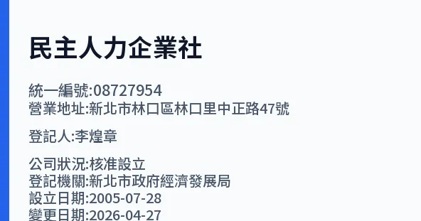 民主人力企業社的照片-統編 08727954(新北市) 公司登記資料與營業項目詳細圖表