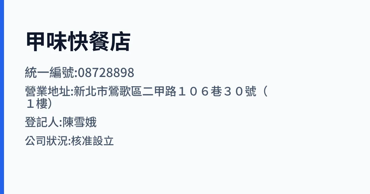 甲味快餐店 - 統編 08728898(新北市) 公司登記資料與營業項目詳細圖表