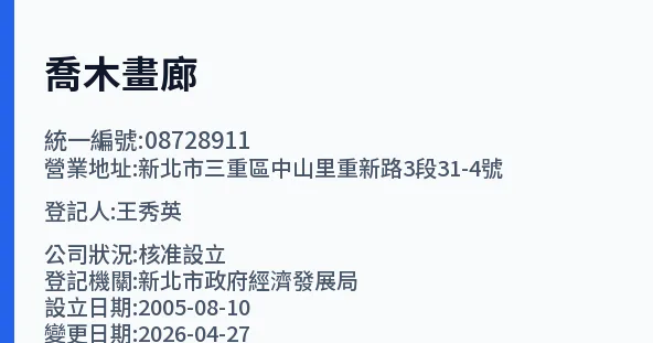 喬木畫廊的照片-統編 08728911(新北市) 公司登記資料與營業項目詳細圖表
