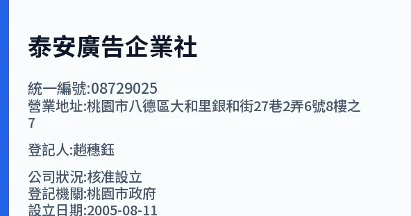 泰安廣告企業社的照片-統編 08729025(桃園市) 公司登記資料與營業項目詳細圖表