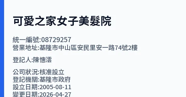 可愛之家女子美髮院的照片-統編 08729257(基隆市) 公司登記資料與營業項目詳細圖表