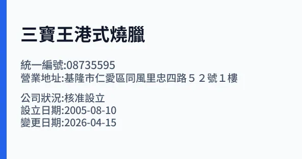 三寶王港式燒臘的照片-統編 08735595(基隆市) 公司登記資料與營業項目詳細圖表